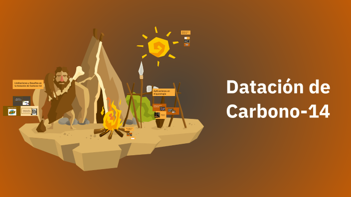 Datación de Carbono-14 by Julia Mejías on Prezi
