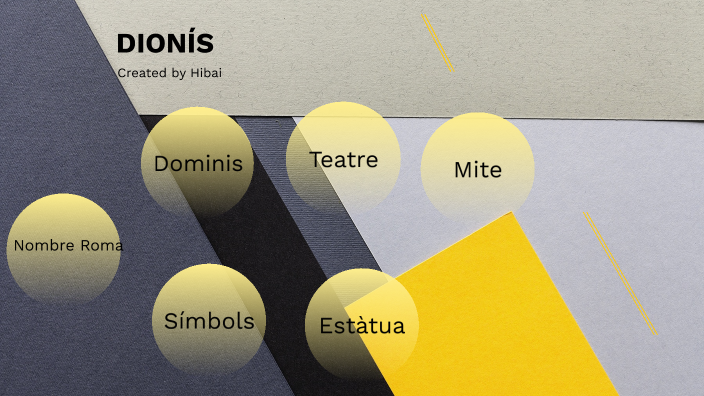 DEU DIONÍS by Abhi Rattu on Prezi