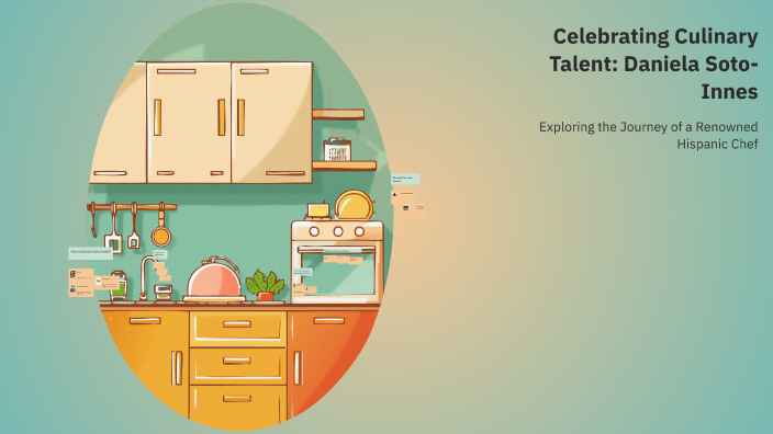 Celebrating Culinary Talent: Daniela Soto-Innes by Ava Bermudez on Prezi