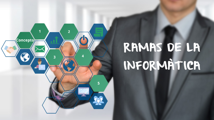 Ramas de la Informàtica by Sara Aguilar on Prezi