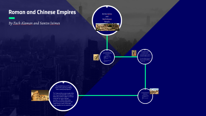Roman and Chinese Empires by Santos J. on Prezi
