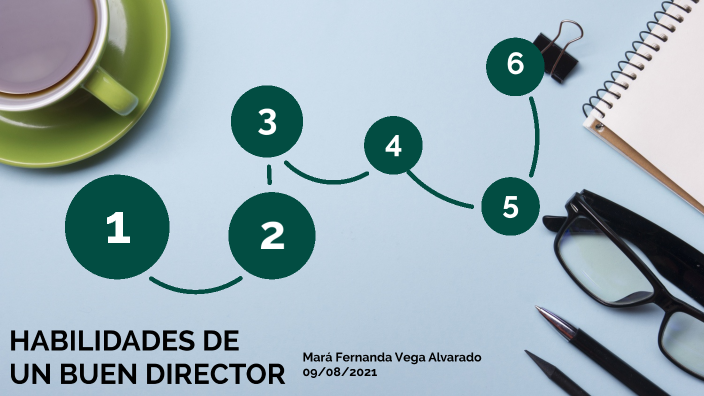 HABILIDADES DE UN BUEN DIRECTOR by Fer Vega on Prezi