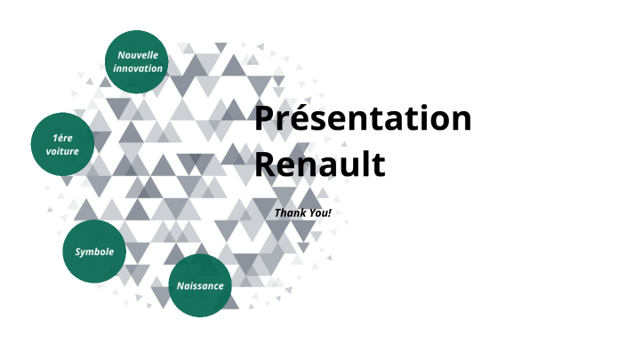 entreprise Renault by Ugo FEO on Prezi