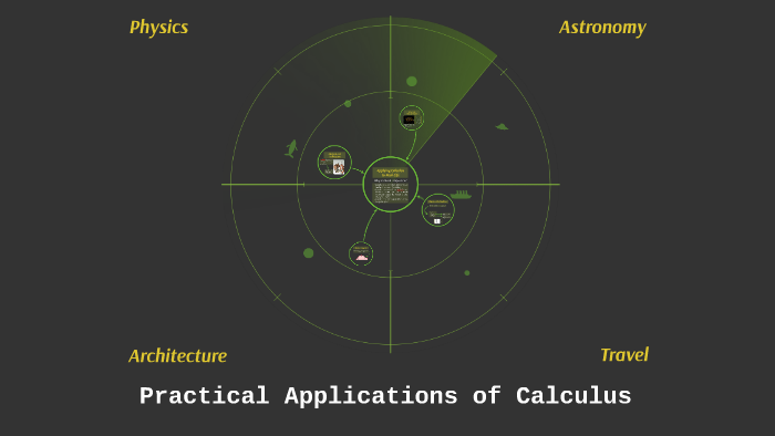 Practical Applications of Calculus by Lena Zlock on Prezi