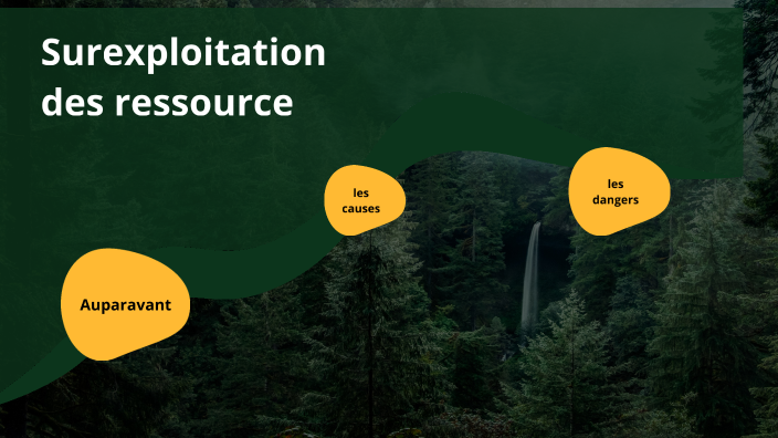 Surexploitation des ressources naturelles by Mohammed Taha Remch on Prezi