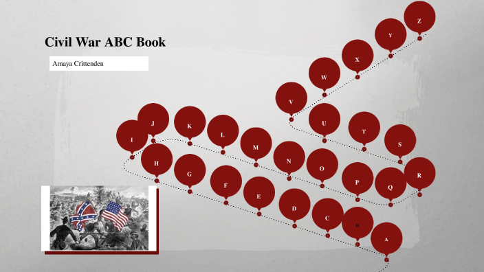 Civil War ABC Book by Amaya Crittenden on Prezi