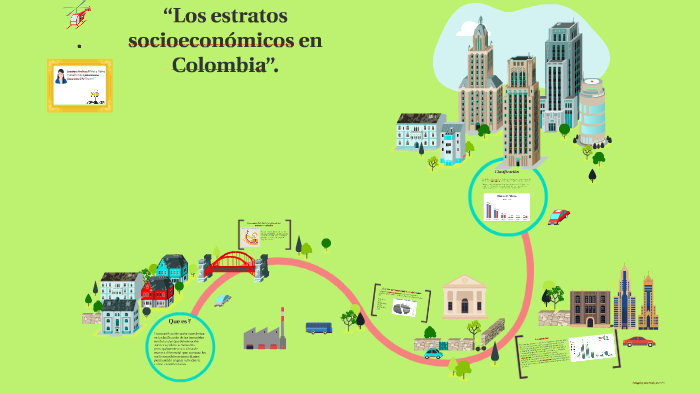 “Los estratos socioeconómicos en Colombia”. by jessica andrea rivera ...