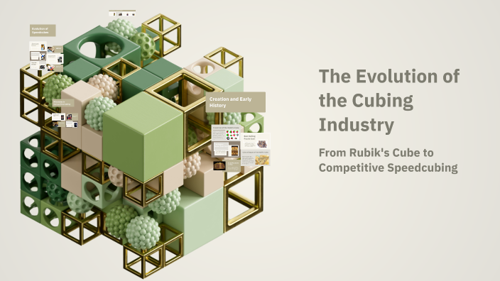 The Evolution of the Cubing Industry by Sarah crotty on Prezi