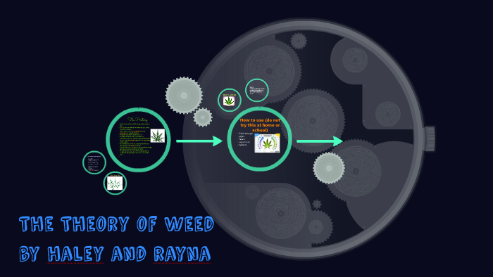 The Theory of Weed by Haley Johnson on Prezi