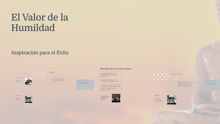 El Valor de la Humildad en el Trabajo by jasmin suarez on Prezi