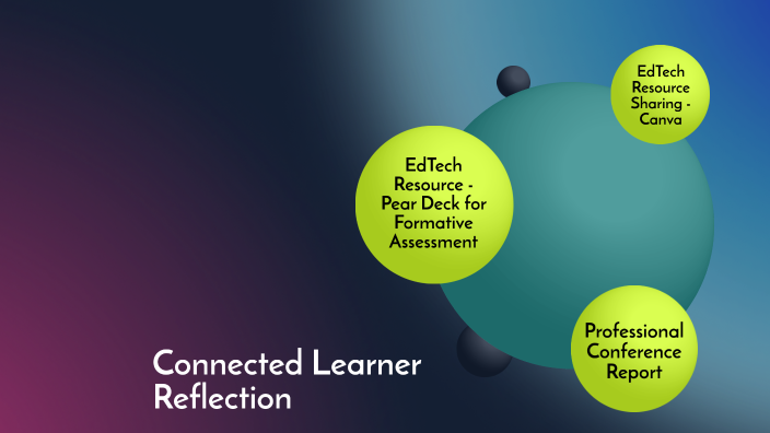 Connected Learner Reflection by Shanna Page on Prezi