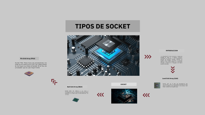TIPOS DE SOCKET by Byron Martinez Martinez on Prezi