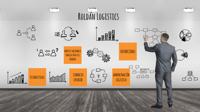 ROLDÁN LOGISTICS by