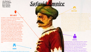 Autopsy Safavid Empire by Nancy Martinez on Prezi Design