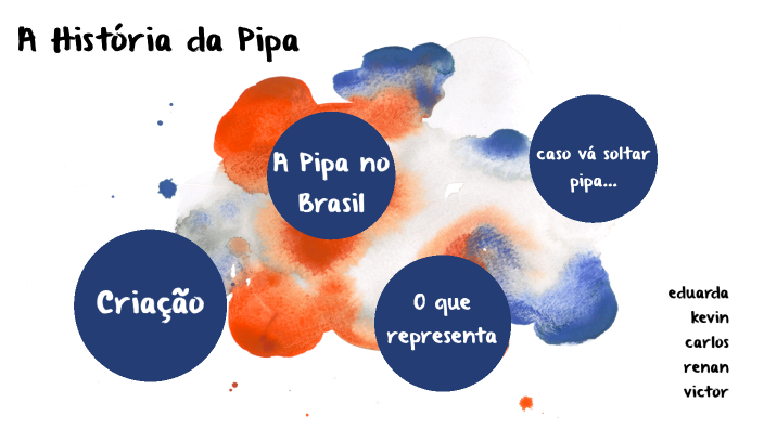 Historia da Pipa by eduarda carneiro on Prezi