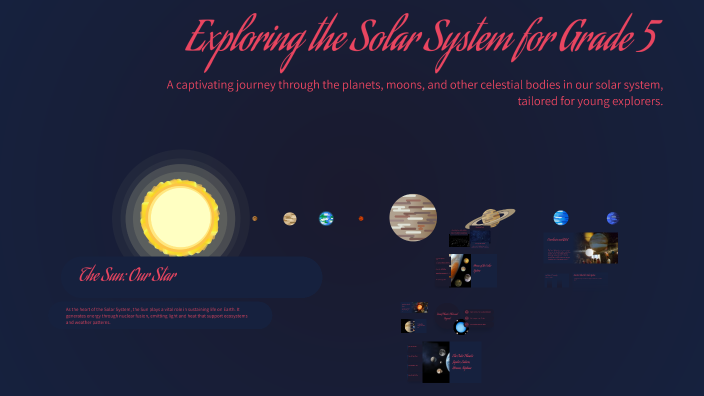 Exploring the Solar System for Grade 5 by da ca on Prezi
