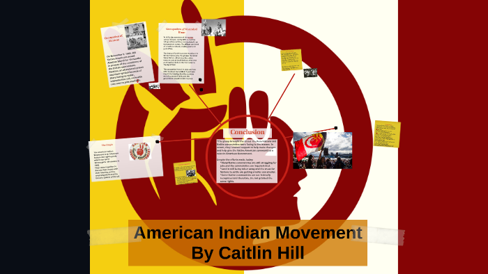 American Indian Movement by Caitlin Hill on Prezi