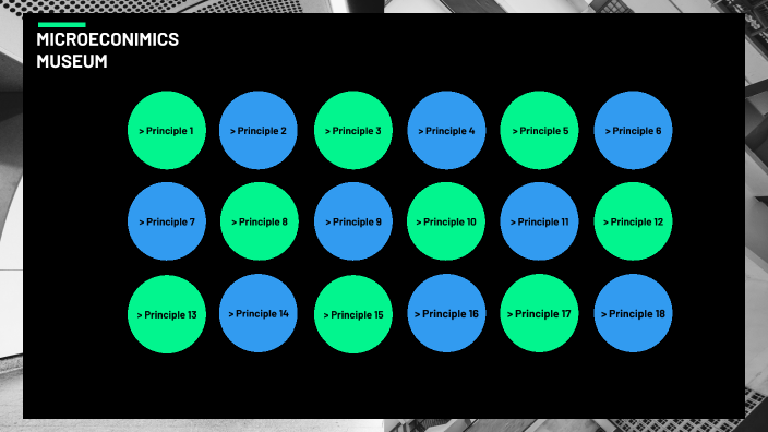 Econ Project by Jacob Kuebler on Prezi
