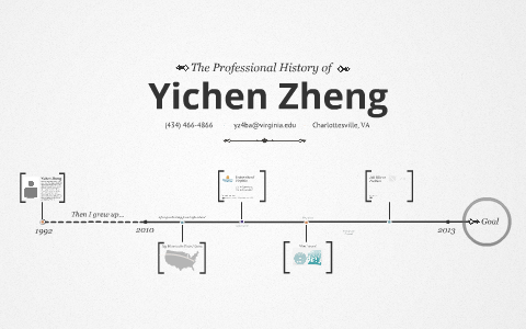 Timeline Prezumé by Yichen Zheng by Yichen Zheng on Prezi