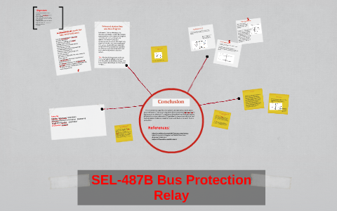 SEL-487B Bus Protection Relay by majdi alnaqpi on Prezi