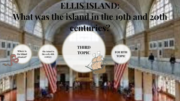 ELLIS ISLAND by Astrid Larson on Prezi