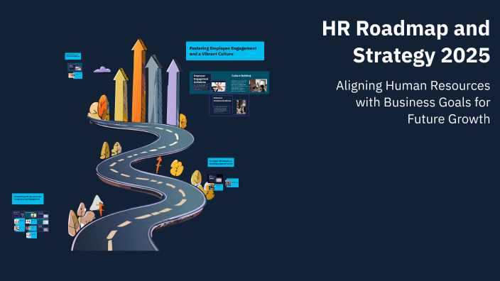 HR Roadmap and Strategy 2025 by Gargi Pandit on Prezi