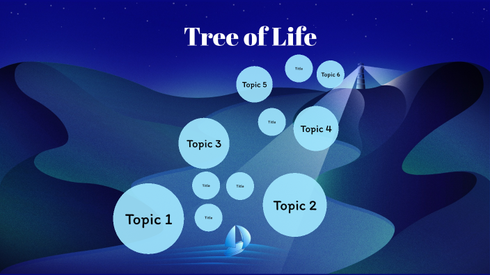 Tree of Life by Ryan Storie on Prezi