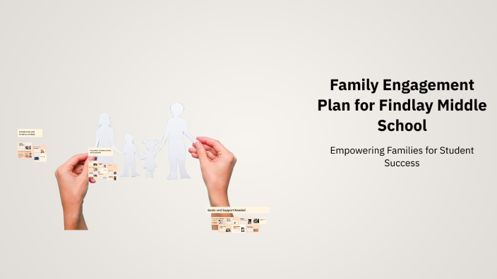 Family Engagement Plan for Findlay Middle School by Dezmone Black ...