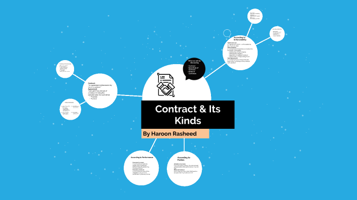 Contract & its Kinds by Haroon Rasheed on Prezi