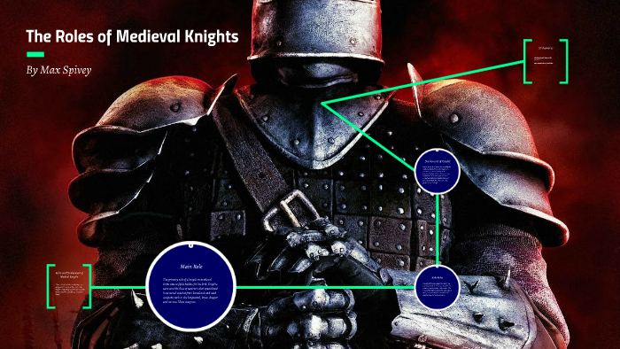 The Roles of Medieval Knights by Max Spivey