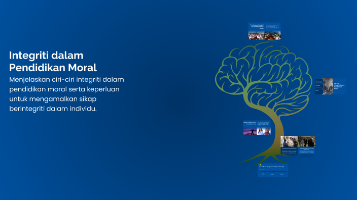 Integriti dalam Pendidikan Moral by EVAN JETIE ANAK CHRISTOPHER GE IPG ...