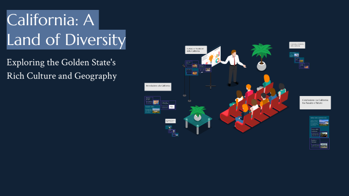 California: A Land of Diversity by christian albu on Prezi