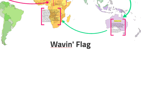 Wavin' Flag by Christian Bradley on Prezi