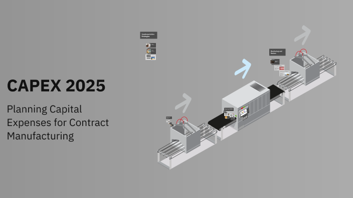CAPEX 2025 by Juan Zuluaga on Prezi
