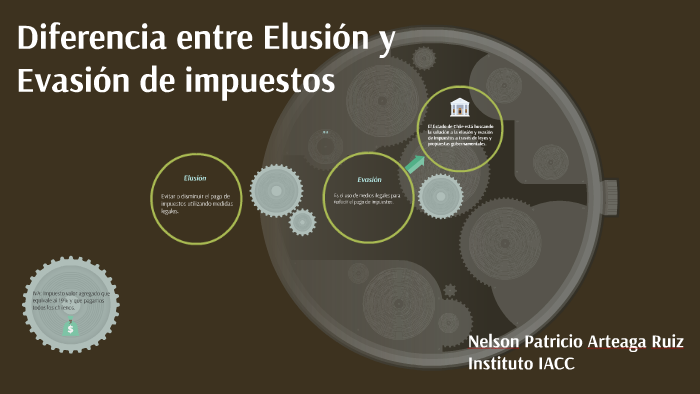 Diferencia entre Elusión y Evasión de impuestos by Nelson Patricio ...