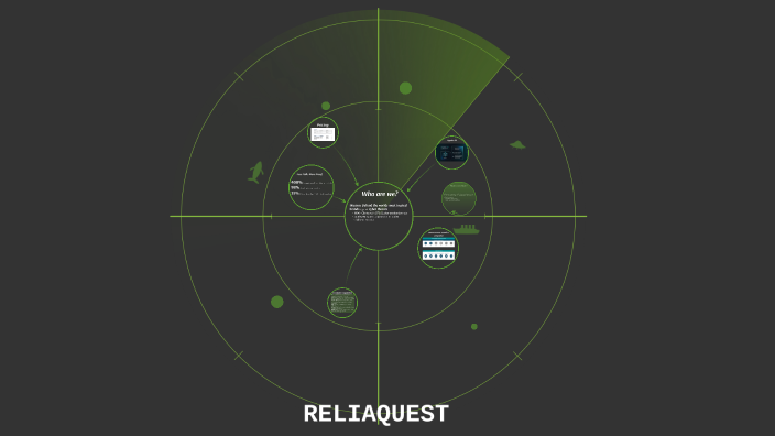 Reliaquest Role Play by Noah Vinson on Prezi