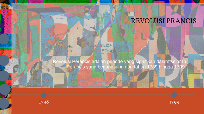 Revolusi Prancis by Nurhaedah Herman on Prezi