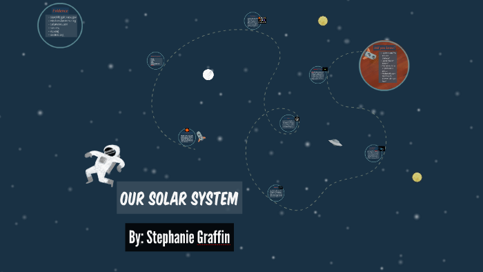 Solar System Catalog by Stephanie Graffin on Prezi