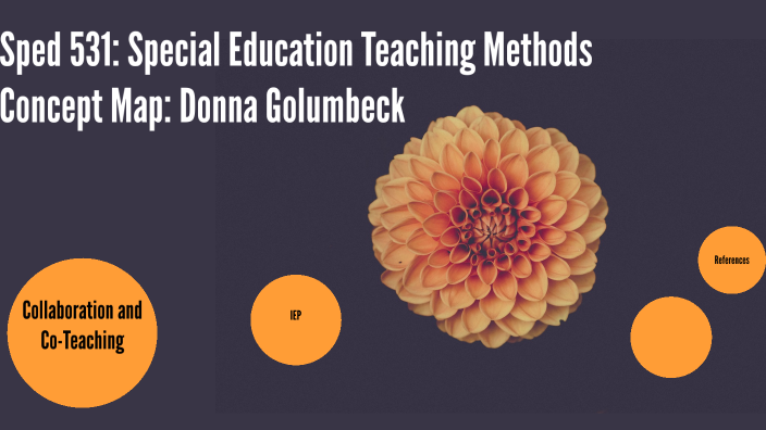 Sped 531: Special Education Teaching Methods by Donna Golumbeck on Prezi