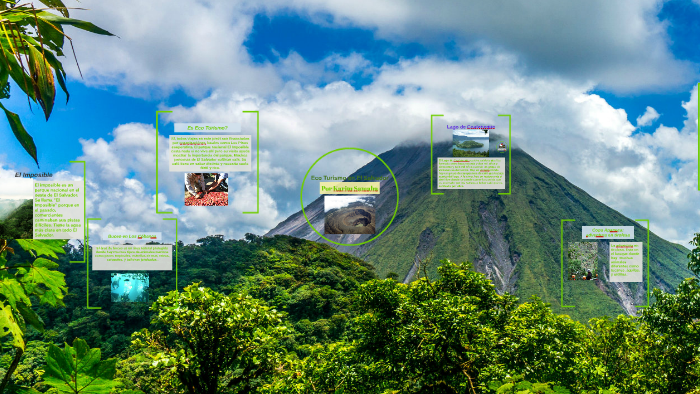 Ecoturismo en El Salvador by karim samaha on Prezi