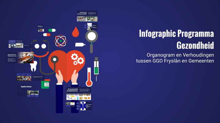 Infographic Programma Gezondheid by Amina Boussaïd on Prezi