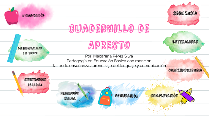 Cuadernillo Apresto by Macarena Perez Silva on Prezi
