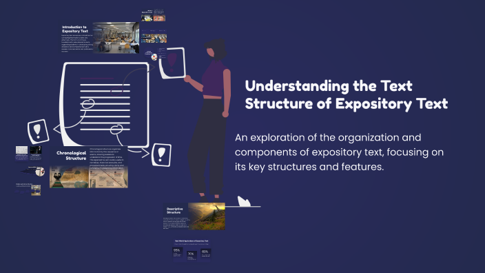 Understanding the Text Structure of Expository Text by rachelle ...
