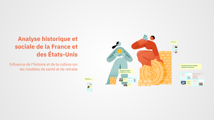 Analyse historique et sociale de la France et des États-Unis by Melanie ...