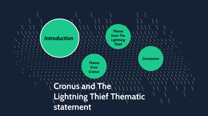 Zach Bitton Theme of Cronus and The Lightning Thief by Student Zachary ...