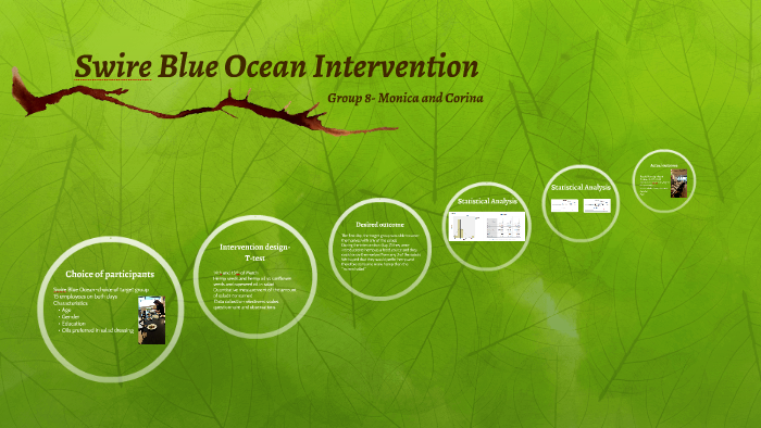 Swire Blue Ocean Intervention by corina pascu on Prezi