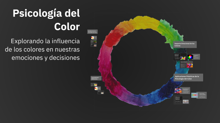 Psicología del Color by Ivan Kacho on Prezi