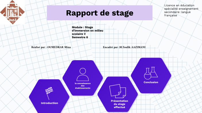 Rapport de satge by Mina OUMEDRAR on Prezi