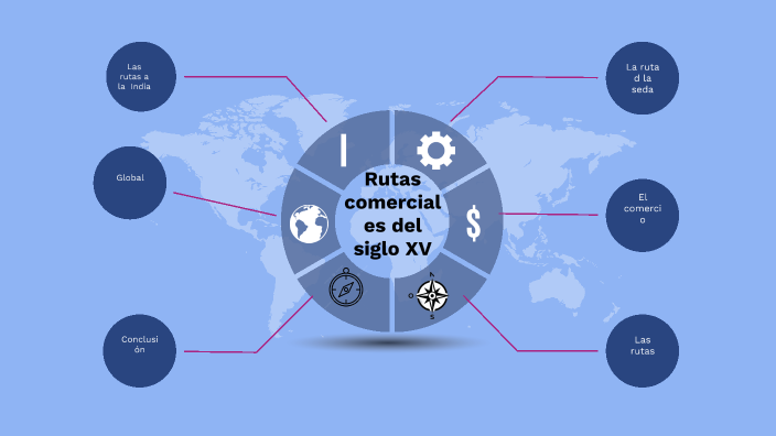 Desarrollo del comercio en Europa y Asia en el Siglo XV: by Misael ...