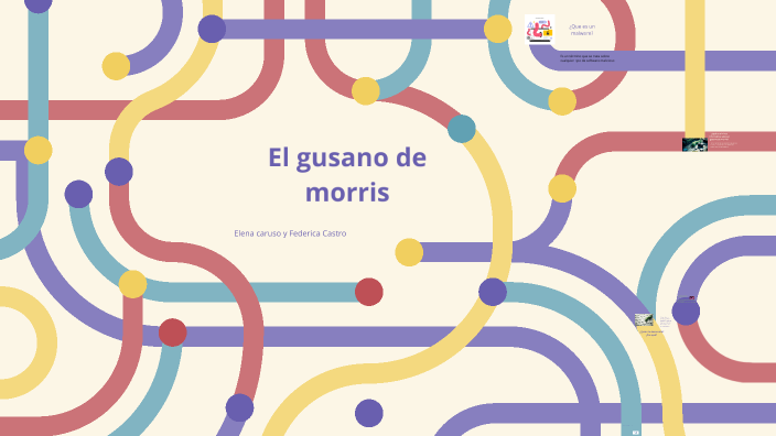 El gusano de morris by Federica Castro on Prezi